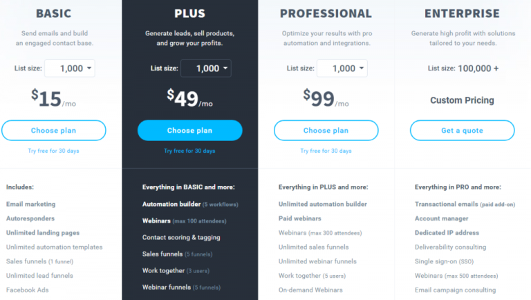 Free SMTP Servers For Sending Free Emails - Free SMTP Servers